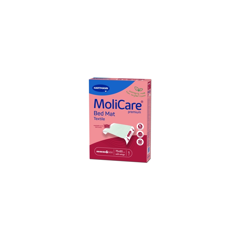 Alèse MoliNea Textile lavable